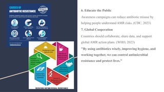 Antimicrobial resistance (AMR) and global burden | PPTX