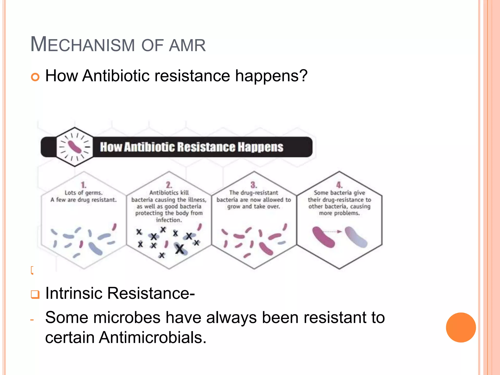Antimicrobial resistance (amr) | PPTX