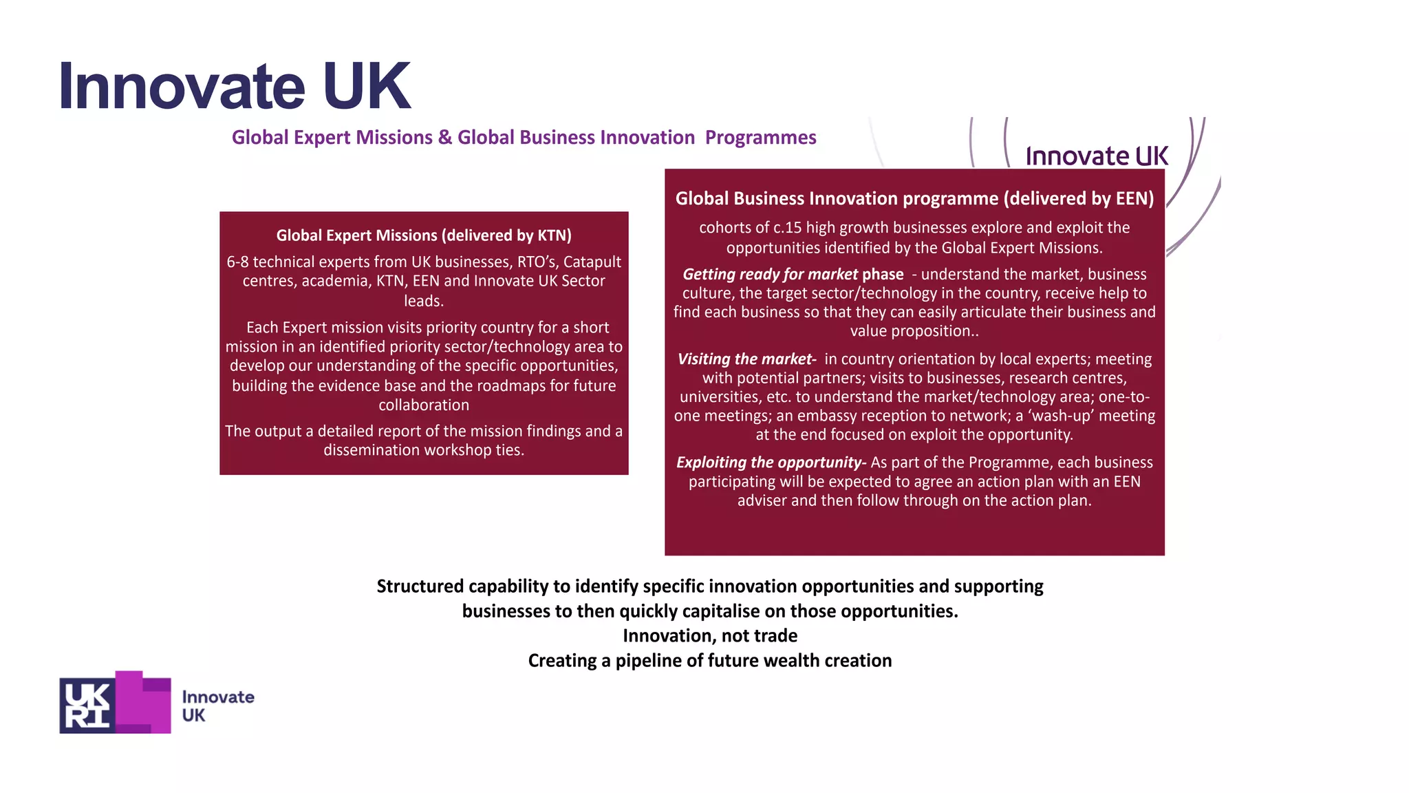 Antimicrobial Resistance (AMR) in the UK & Germany: Synergies ...