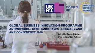 Antimicrobial Resistance (AMR) in the UK & Germany: Synergies ...