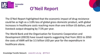Antimicrobial Resistance (AMR) in the UK & Germany: Synergies ...