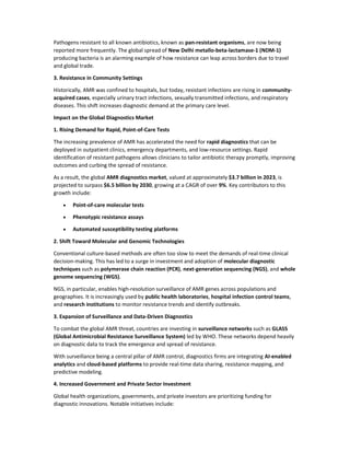 Antimicrobial Resistance Prevalence, Analysing Global Trends and Their ...