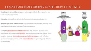 Antimicrobials | PPTX