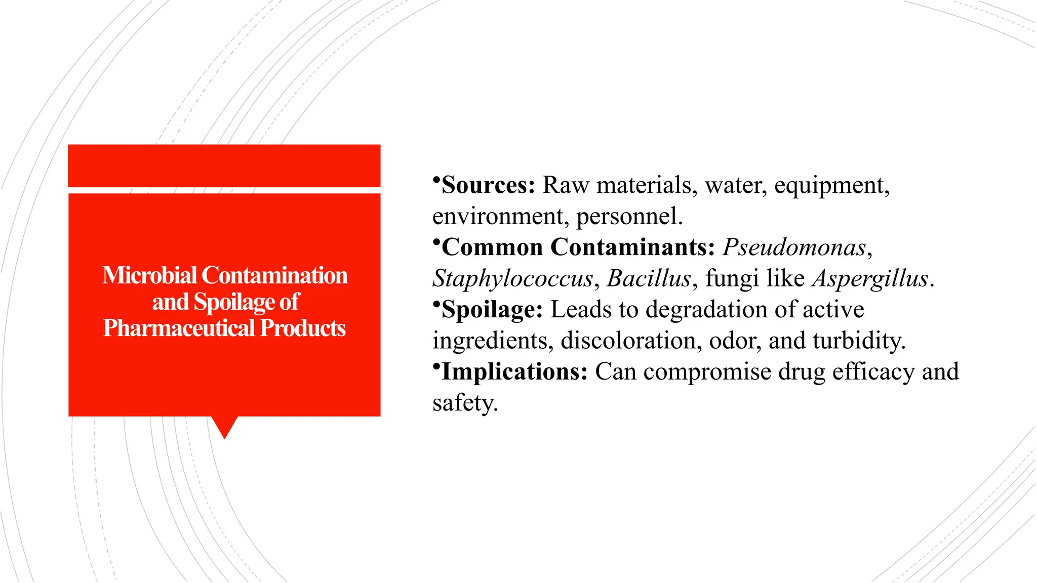 ANTIMICROBIALS – BIOASSAY, CONTAMINATION & TESTING.pptx
