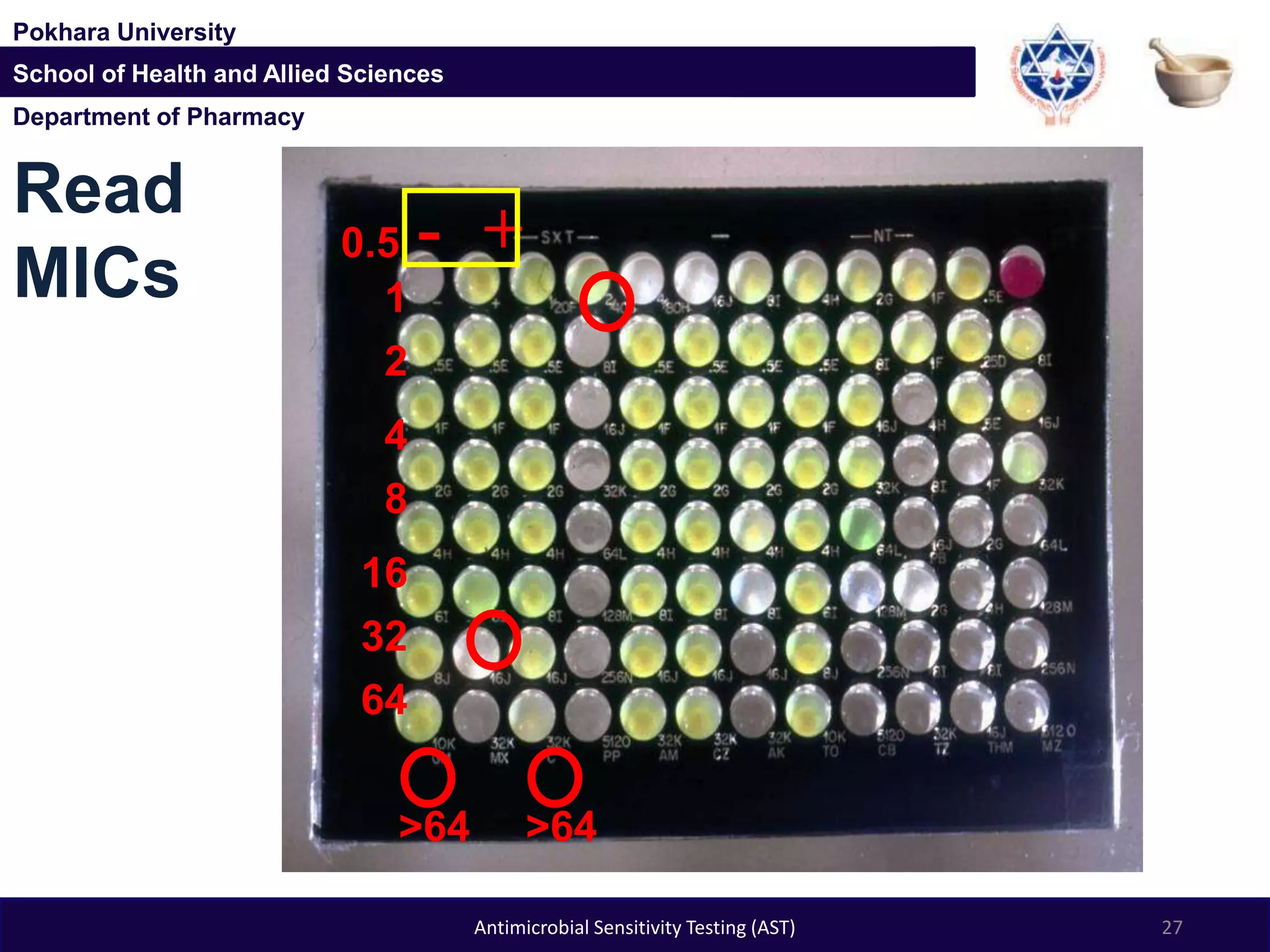 Antimicrobial sensitivity testing (AST) | PPTX