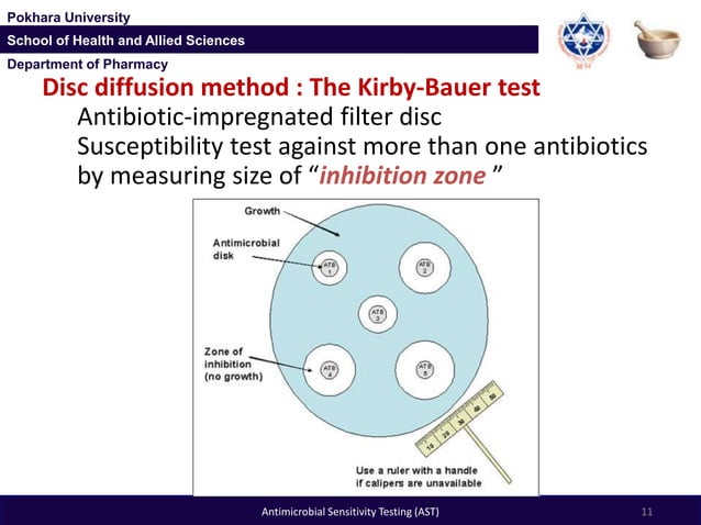 Antimicrobial sensitivity testing (AST) | PPTX