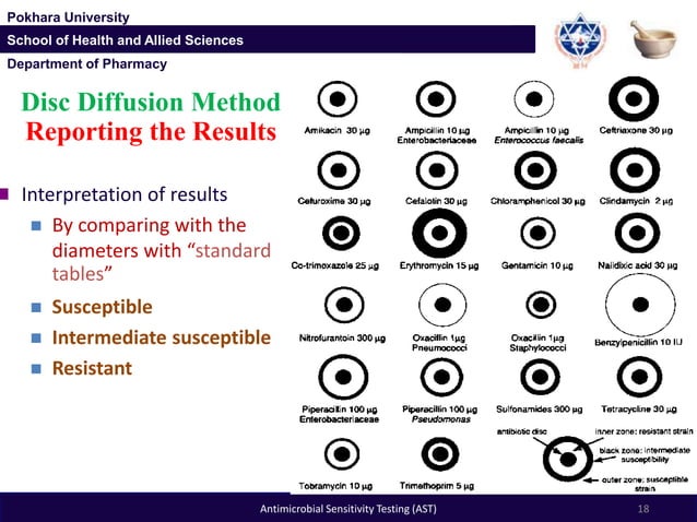 Antimicrobial sensitivity testing (AST) | PPTX