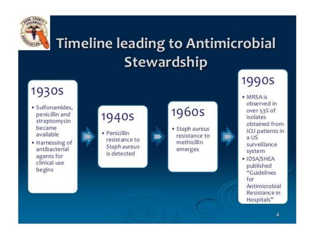 Antimicrobial stewardship | PPTX