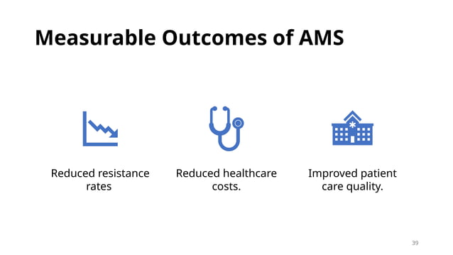 Antimicrobial Stewardship (AMS) KETOR.pptx