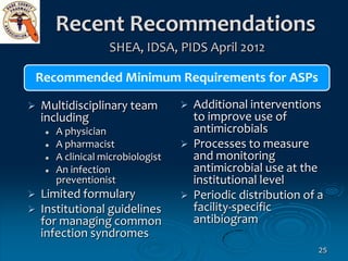 IDSA Practice Guidelines for Antimicrobial Stewardship Programs | PPTX