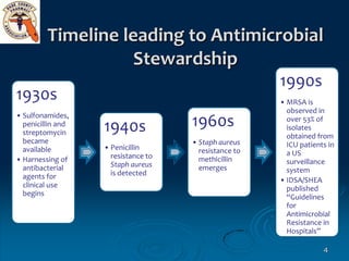 IDSA Practice Guidelines for Antimicrobial Stewardship Programs | PPTX