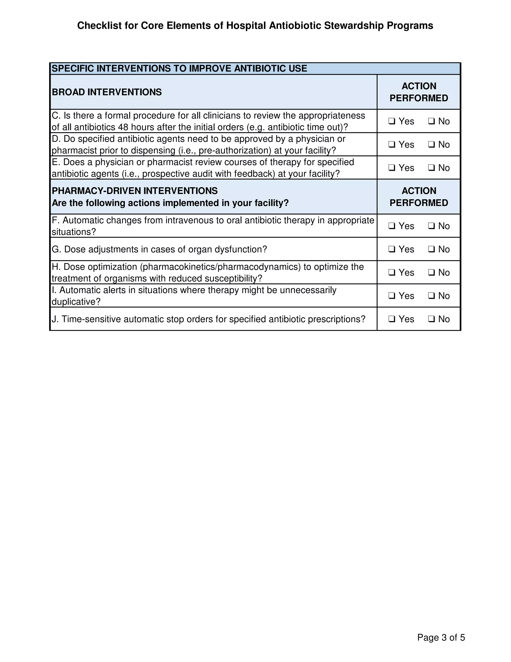 Antimicrobial stewardship program_checklist | PDF