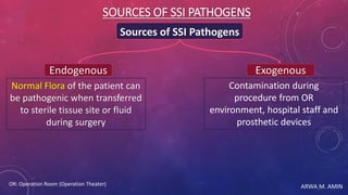 Antimicrobial Prophylaxis in Surgery | PDF