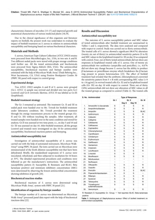 Biochemical Characteristics of Staphylococcus aureus | PDF