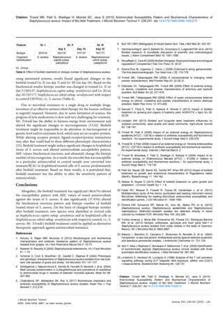 Biochemical Characteristics of Staphylococcus aureus | PDF