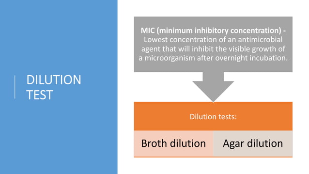 Antimicrobial susceptibility testing- Microbiology | PDF