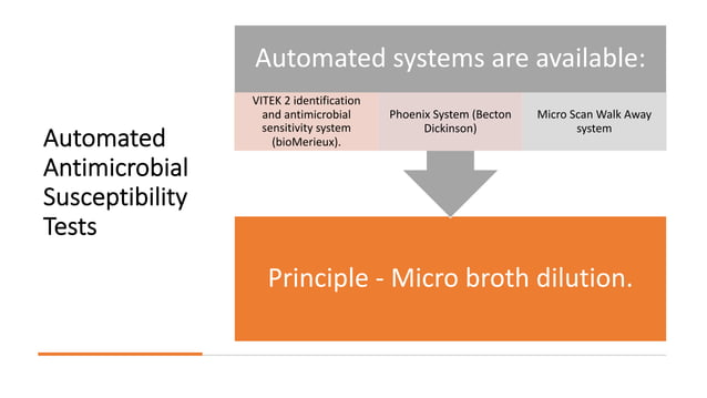 Antimicrobial susceptibility testing- Microbiology | PDF