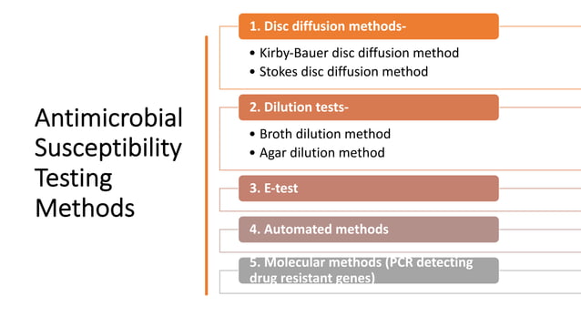 Antimicrobial susceptibility testing- Microbiology | PDF