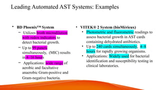 Antimicrobial Susceptibility Testing.pptx