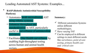 Antimicrobial Susceptibility Testing.pptx