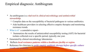 Antimicrobial Susceptibility Testing.pptx
