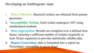 Antimicrobial Susceptibility Testing.pptx