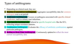 Antimicrobial Susceptibility Testing.pptx