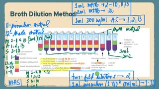 Antimicrobial Susceptibility Testing finale 2.pdf