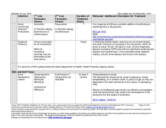 Antimicrobial treatment guidelines_july_10.sflb