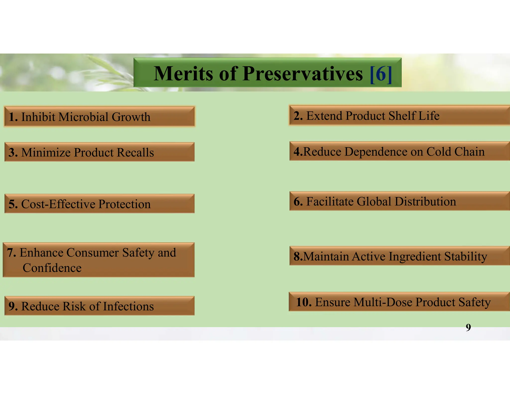 Antimicrobial used as a preservatives.pdf