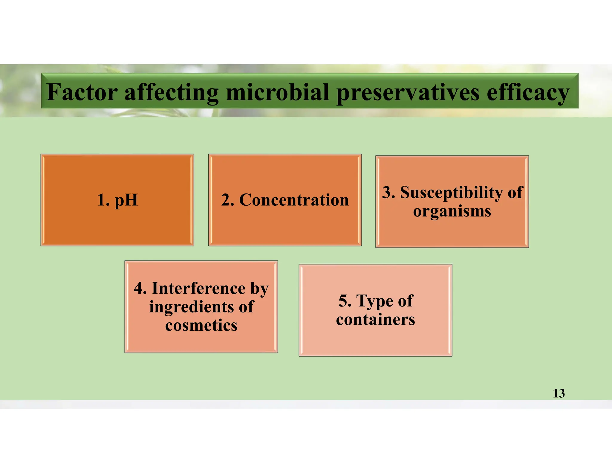 Antimicrobial used as a preservatives.pdf