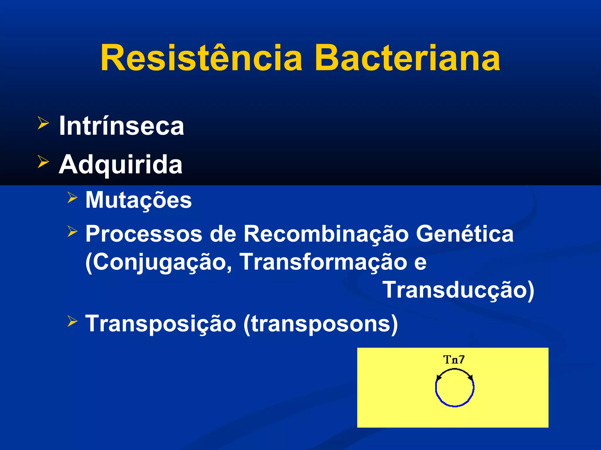 Antimicrobianos mecanismos-de-resistencia | PPT