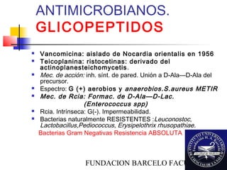 Antimicrobianos clasificacion | PPT