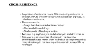 Antimicroial Resistance pattern and causes.pptx