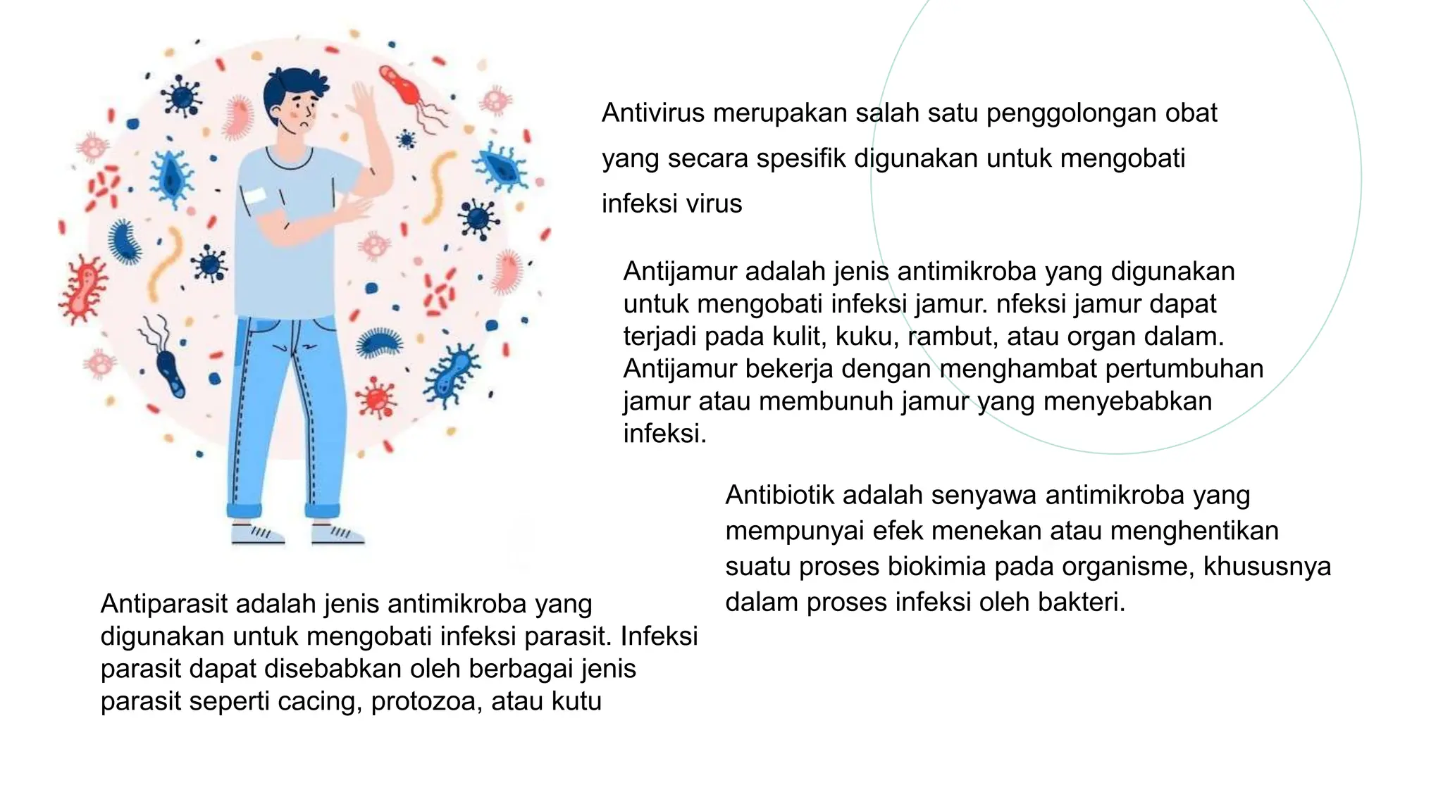 Power point antimikroba yang digunakan untuk mengatasi mikroorganisme ...