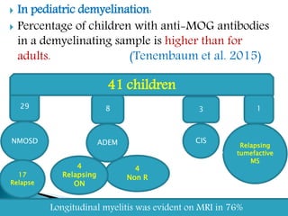 Anti-MOG Antibody-Associated Diseases - Prof. Ayman Nassef | PPTX