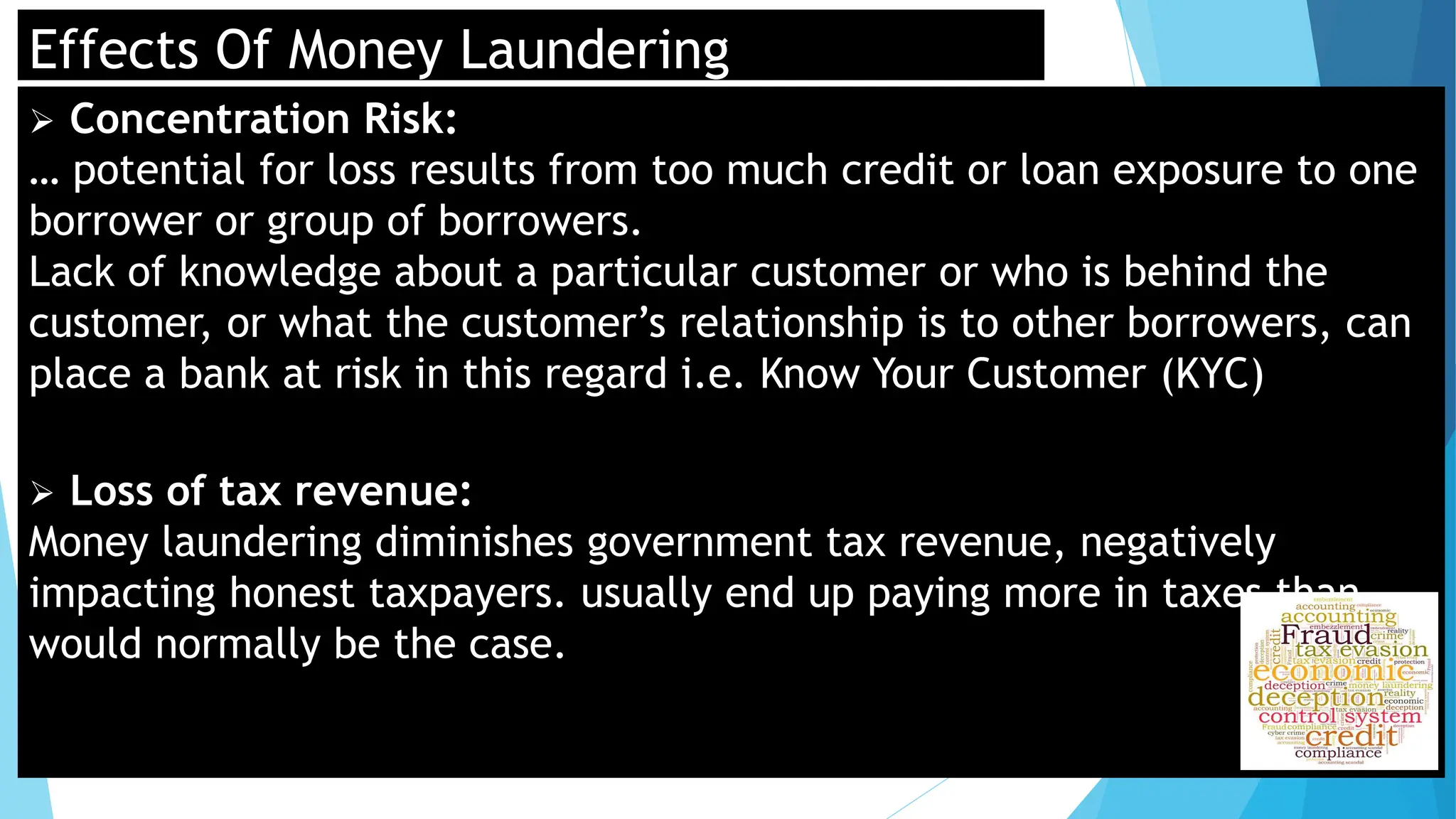 Anti Money Laundering act amla malaysia.pptx