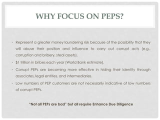 Anti money laundering - PEPs | PDF