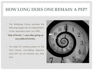 Anti money laundering - PEPs | PDF