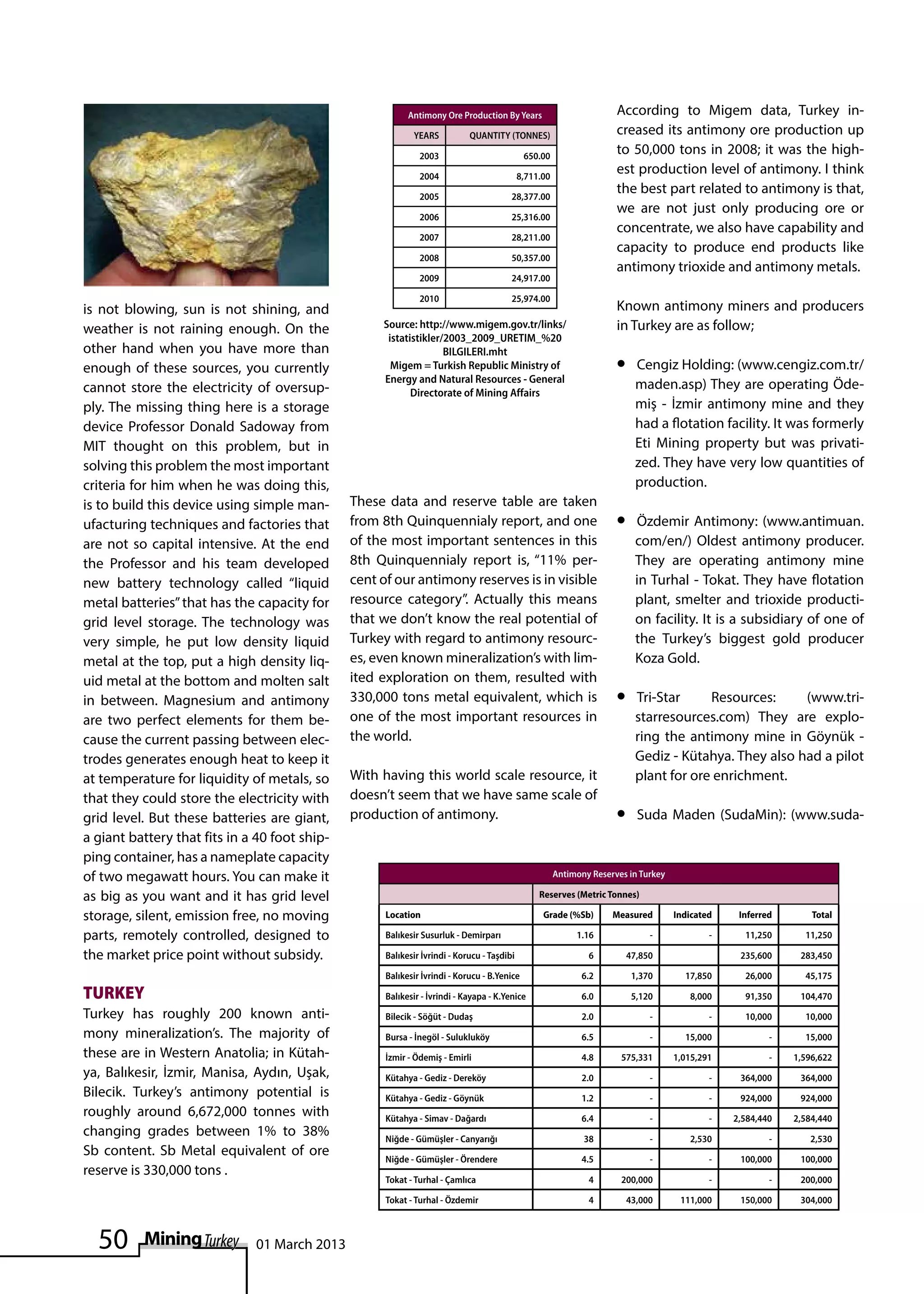 Minor, Critical and Strategic : Antimony | PDF