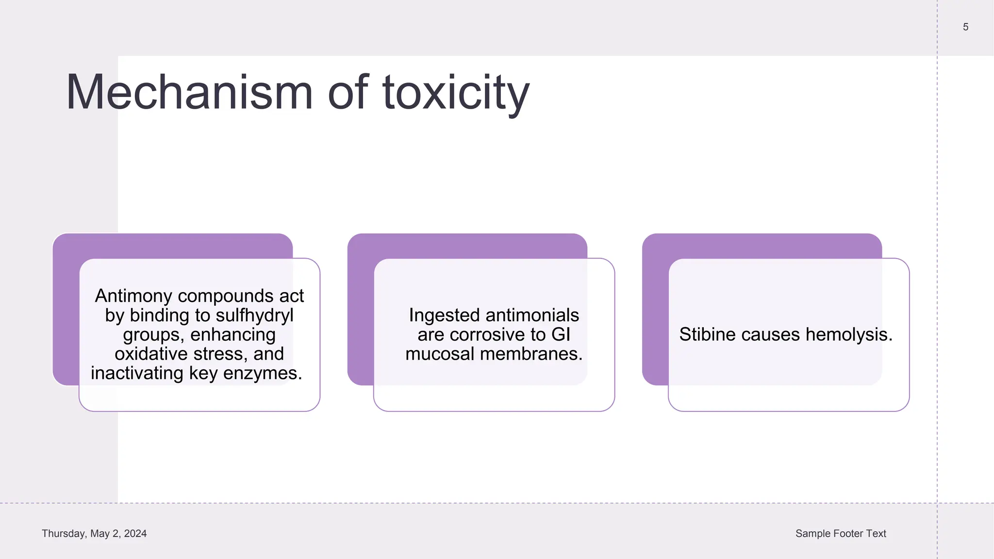 Antimony general properties toxicity.pptx