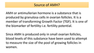 Anti Mullerian hormone -(AMH) -All Facts You Should Know | A Crucial ...