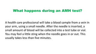 Anti Mullerian hormone -(AMH) -All Facts You Should Know | A Crucial ...