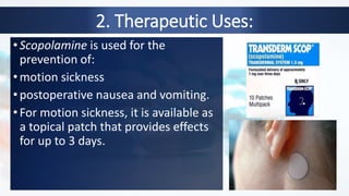 ANTIMUSCARINICS .pptx