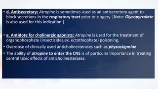 ANTIMUSCARINICS .pptx