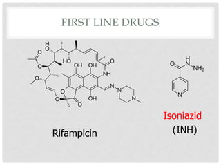 Anti mycobacterial drugs | PDF