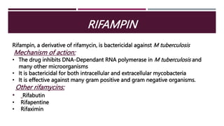 Antimycobacterial Drugs.pptx