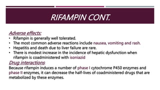 Antimycobacterial Drugs.pptx
