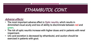 Antimycobacterial Drugs.pptx