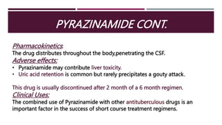 Antimycobacterial Drugs.pptx